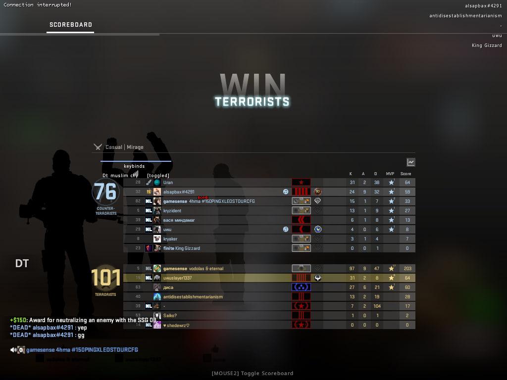 NeverLose.cc - Marketplace - Config " rage configuration"
