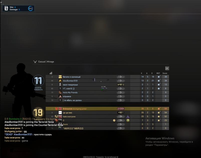 NeverLose.cc - Marketplace - Config "?? BEST CFG BY KARLOX