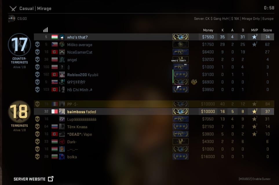 NeverLose.cc - Marketplace - Config "cfg by xope"