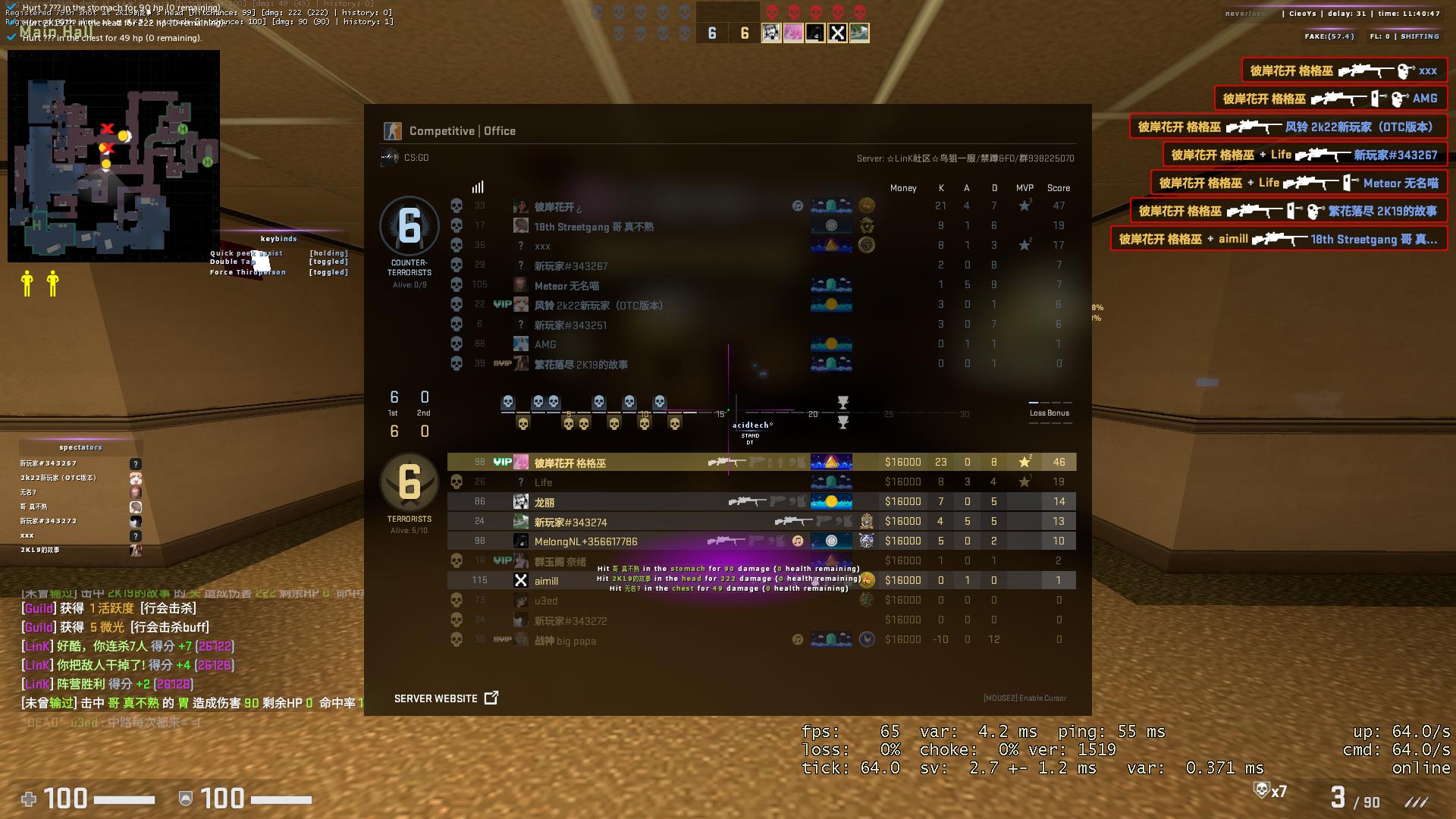 NeverLose.cc - Marketplace - Config " Best config by GGW