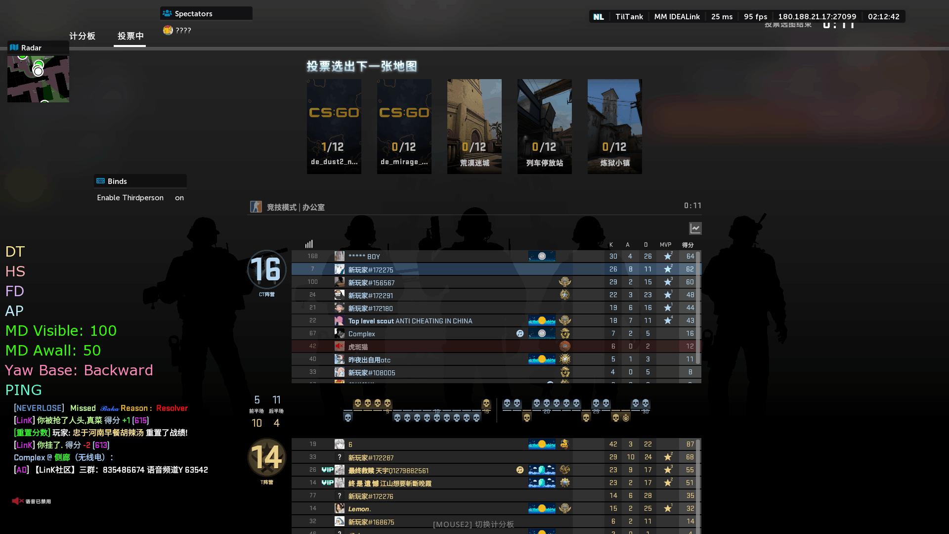NeverLose.cc - Marketplace - Config "Skye FS - 1"
