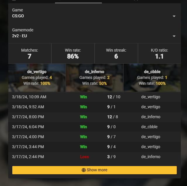 NeverLose.cc - Marketplace - Config "Saymonq cfg"