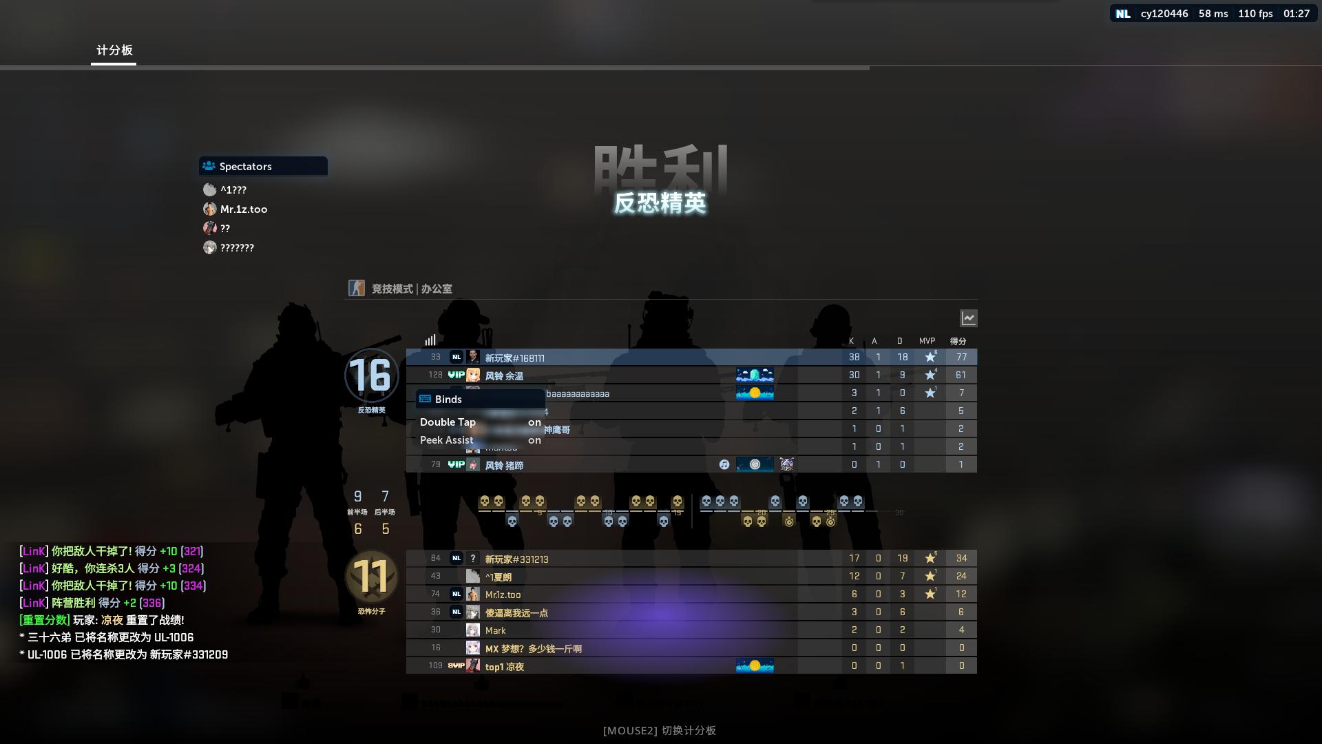 NeverLose.cc - Marketplace - Config "Knn/new.v3.HVH/CFG"