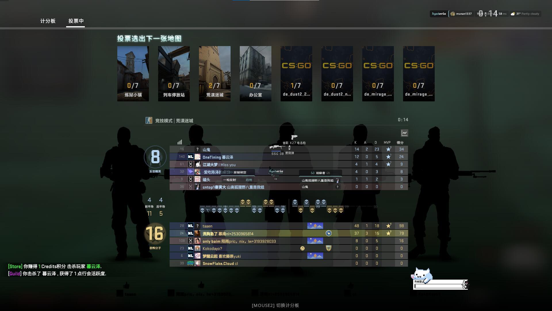 NeverLose.cc - Marketplace - Config "🦋 Hysteria Best cfg🦋(bliss)"