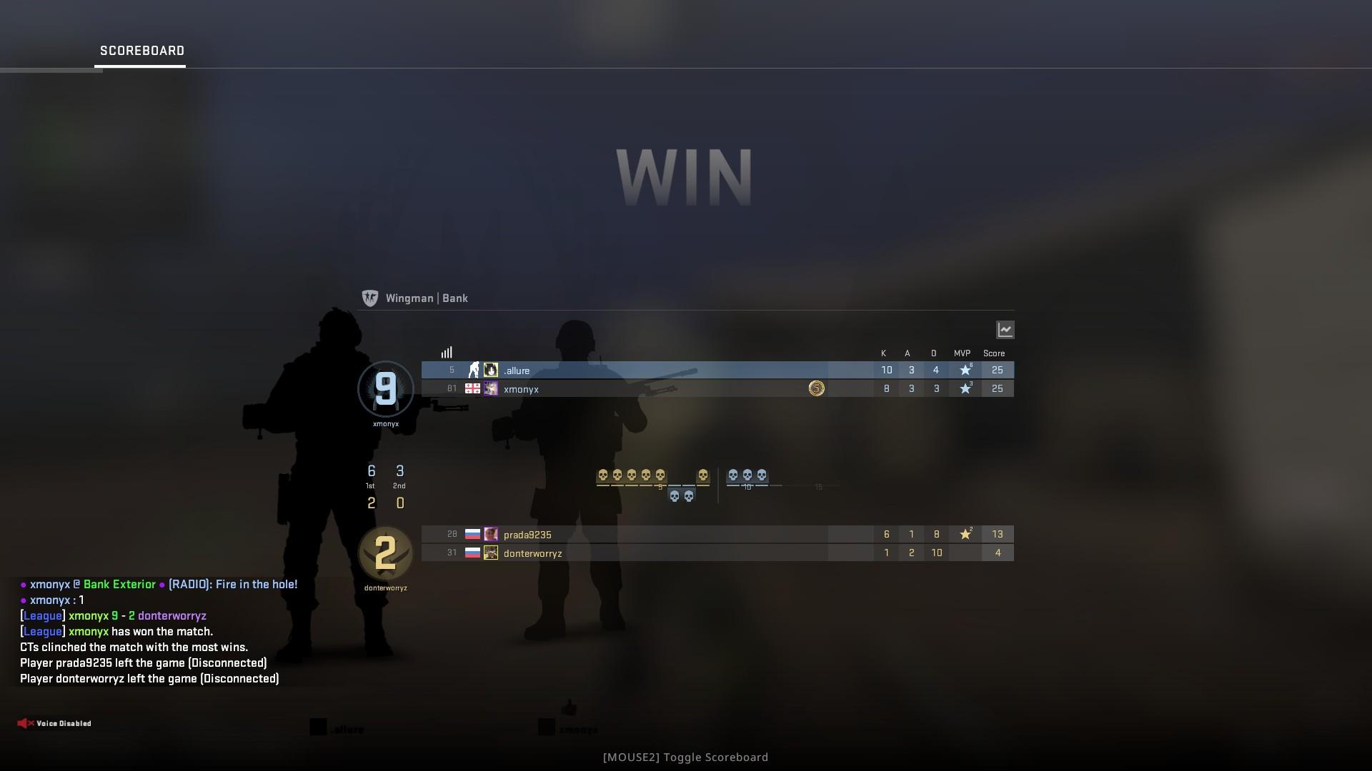 NeverLose.cc - Marketplace - Config "💢BEST PRIVATE CONFIGURATION BY ...