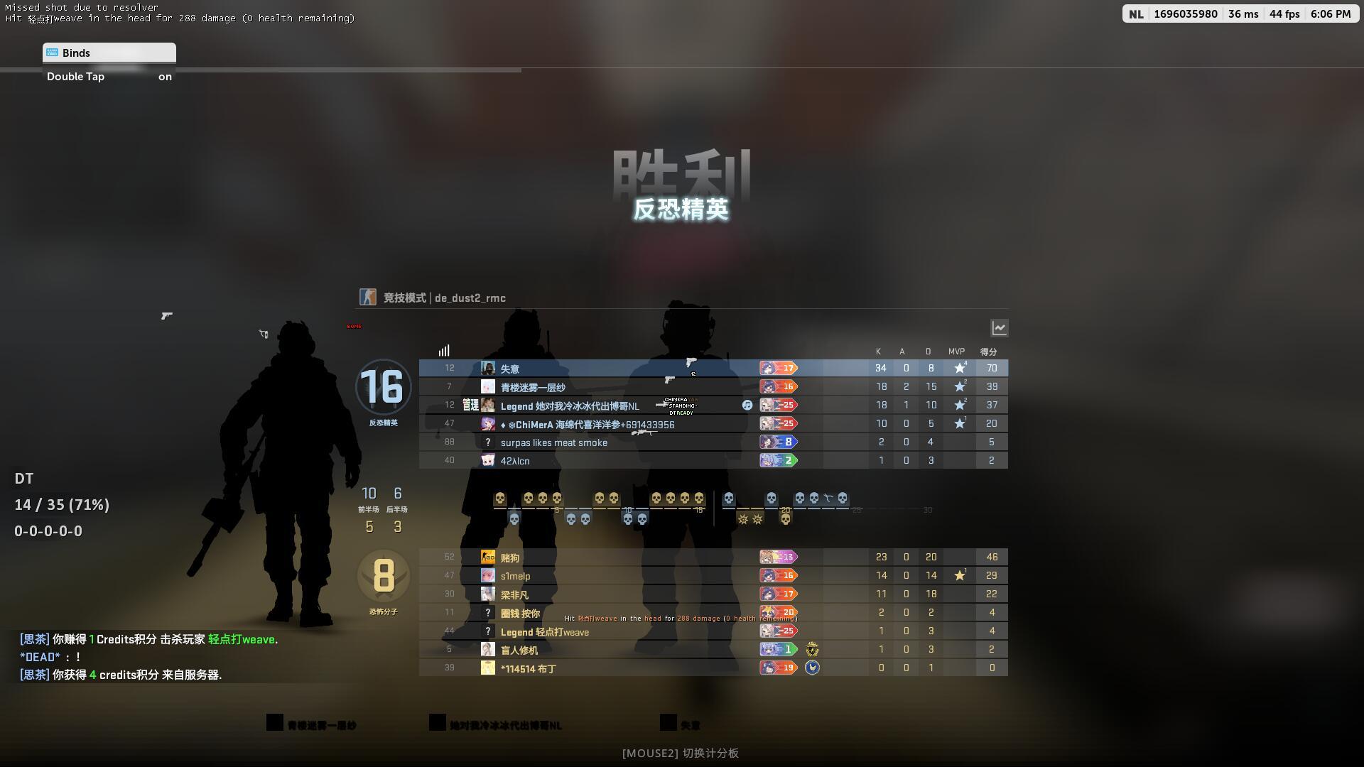 NeverLose.cc - Marketplace - Config "shiyi HVH :HVH NOW AGGRESIV best HVH"