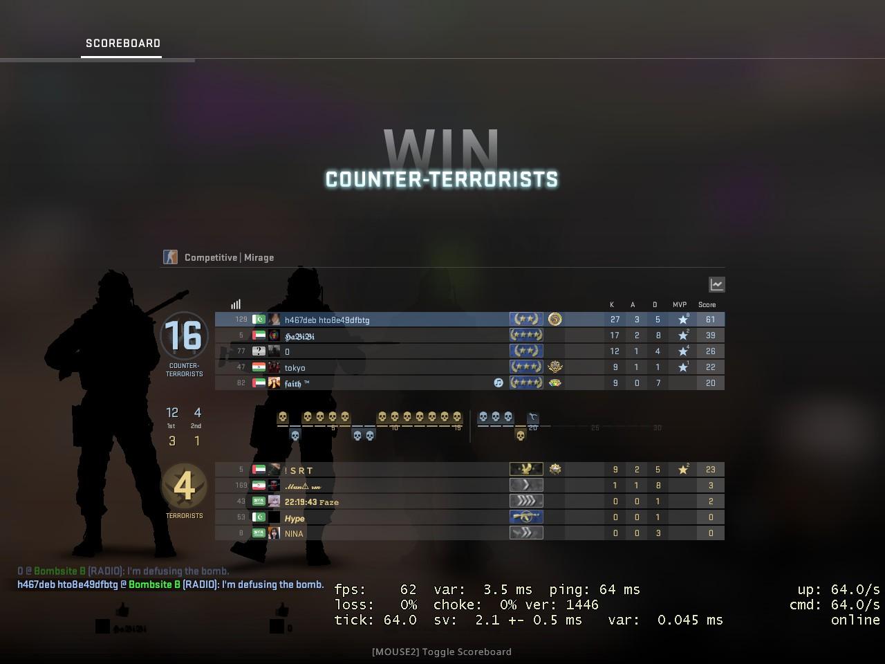 NeverLose.cc - Marketplace - Config "Best Neverlose CFG Cheap [CFG By ...