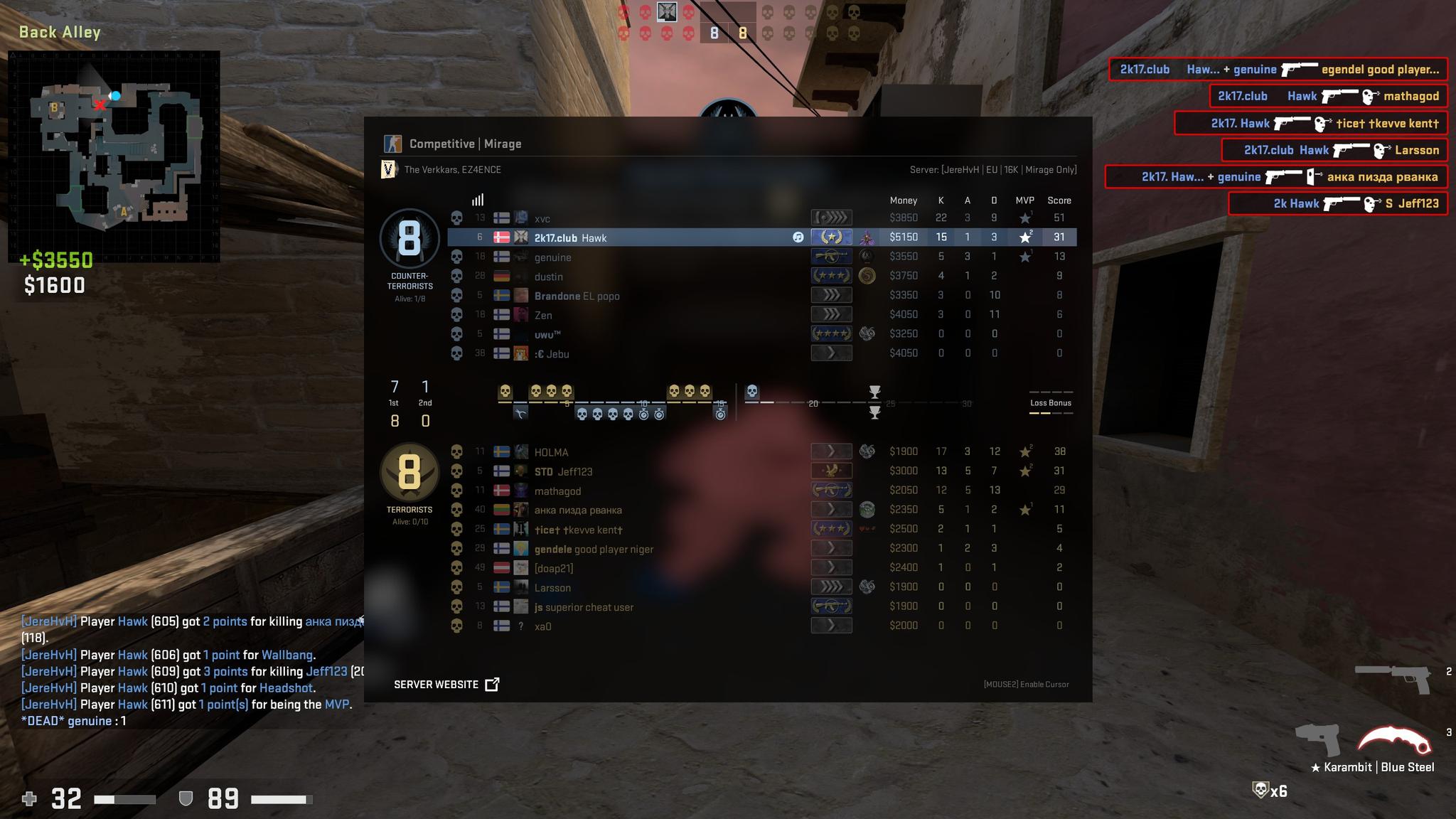 NeverLose.cc - Marketplace - Config "neverlose.cc ownage config"