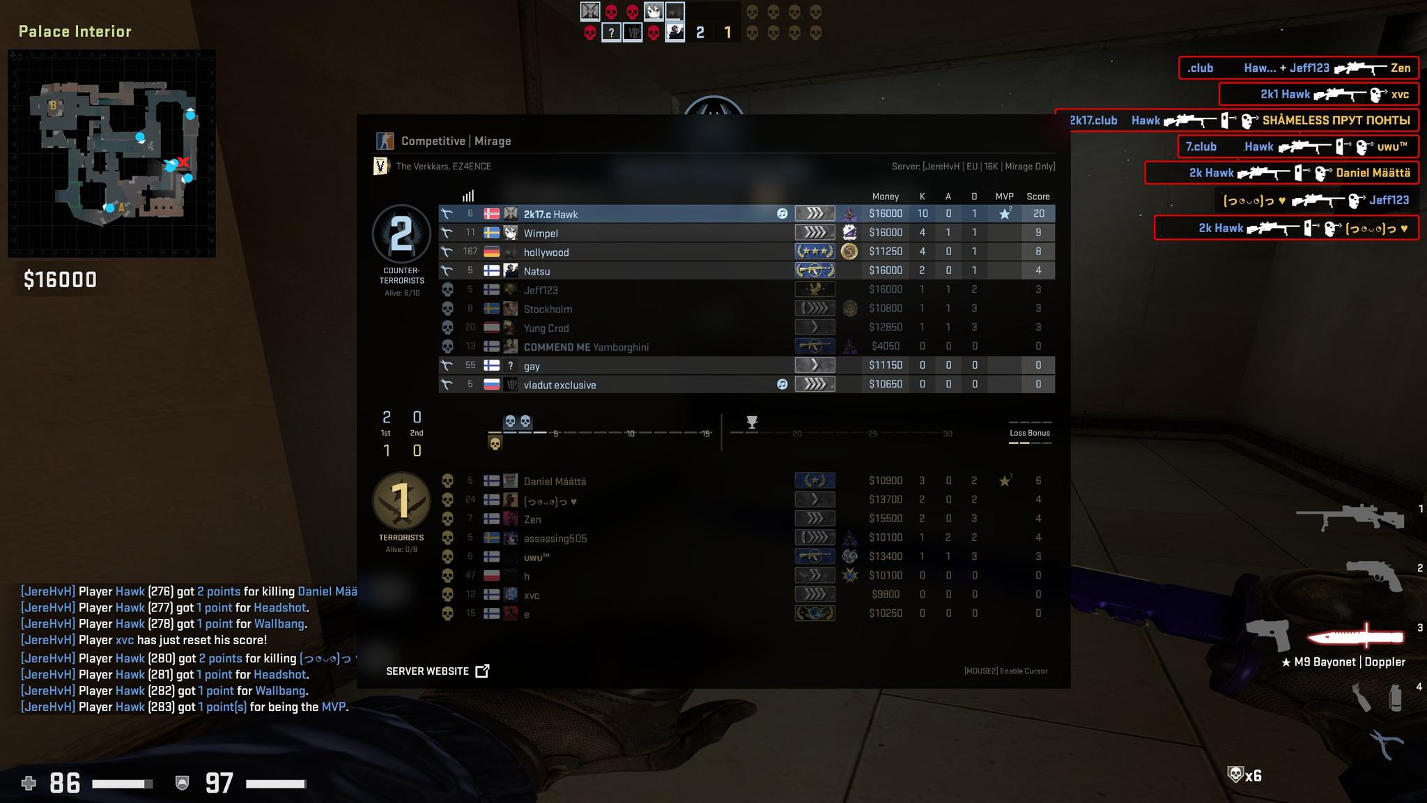 NeverLose.cc - Marketplace - Config "neverlose.cc ownage config"