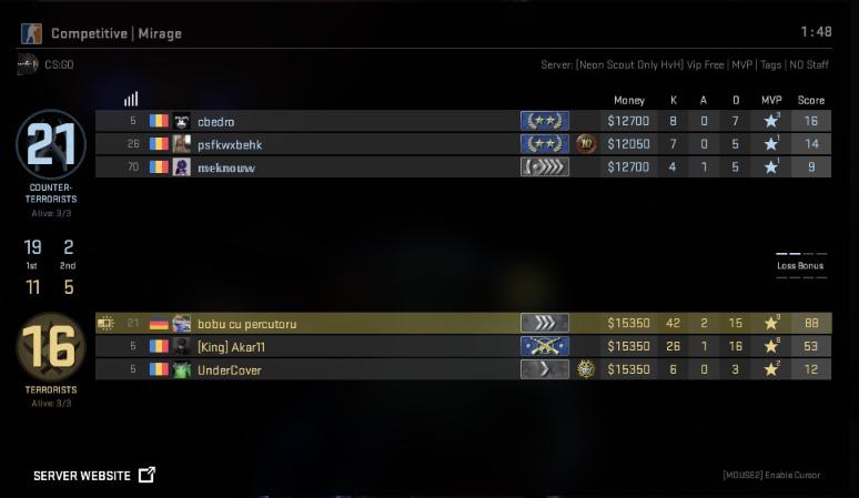 NeverLose.cc - Marketplace - Config "Best Config"