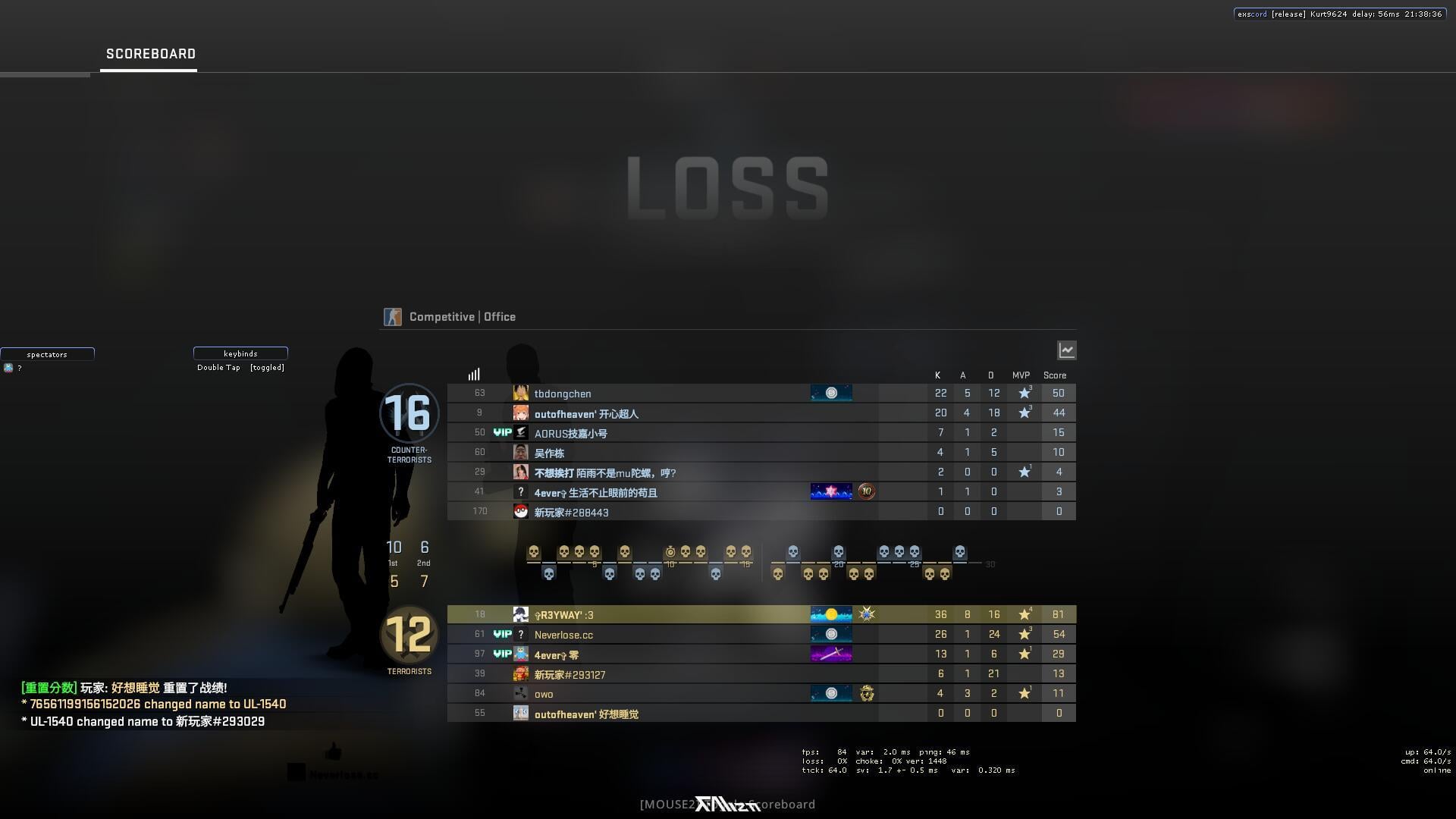 NeverLose.cc - Marketplace - Config "Kurt's neverlose config"