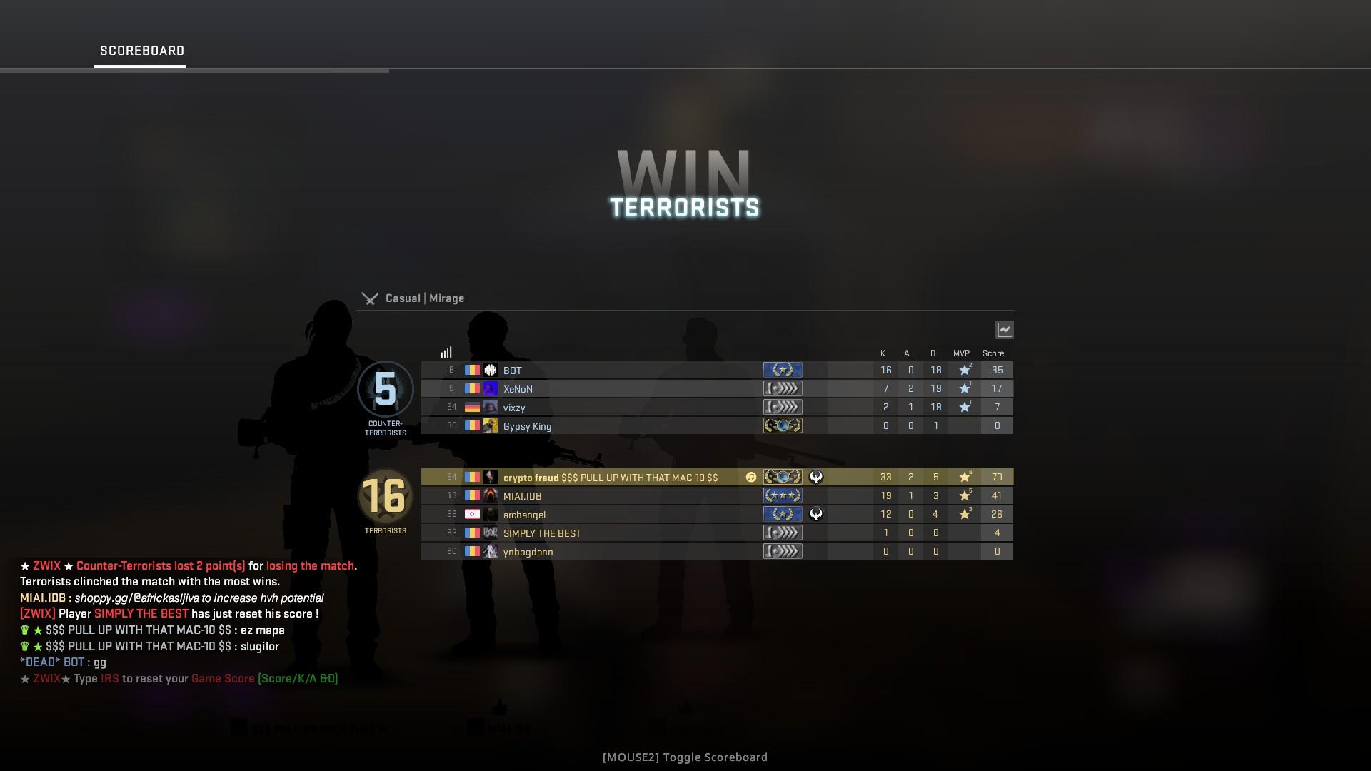 NeverLose.cc - Marketplace - Config "🧊 Main config by 🥶 romergan 🥶 ˚. ୭ ...