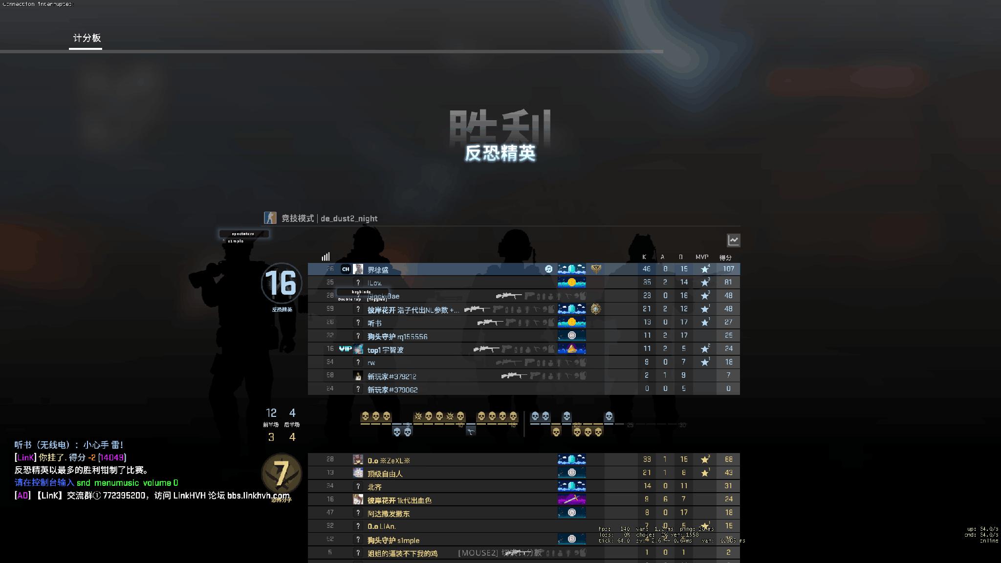 NeverLose.cc - Marketplace - Config "1x1"