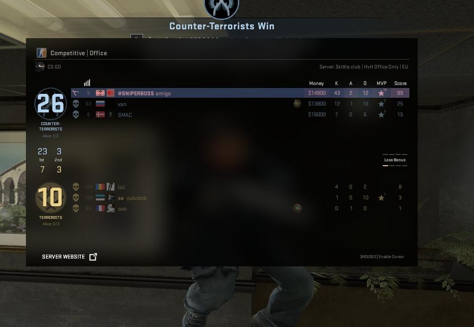 NeverLose.cc - Marketplace - Config "Dominate configuration."