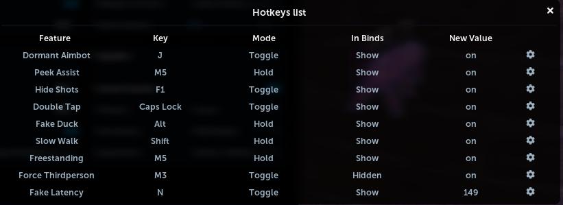 NeverLose.cc - Marketplace - Config "Unmatched HvH Cfg By: VesT"