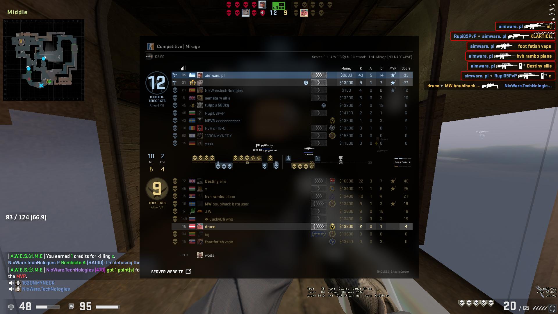 NeverLose.cc - Marketplace - Config "💶 Best HVH configuration"