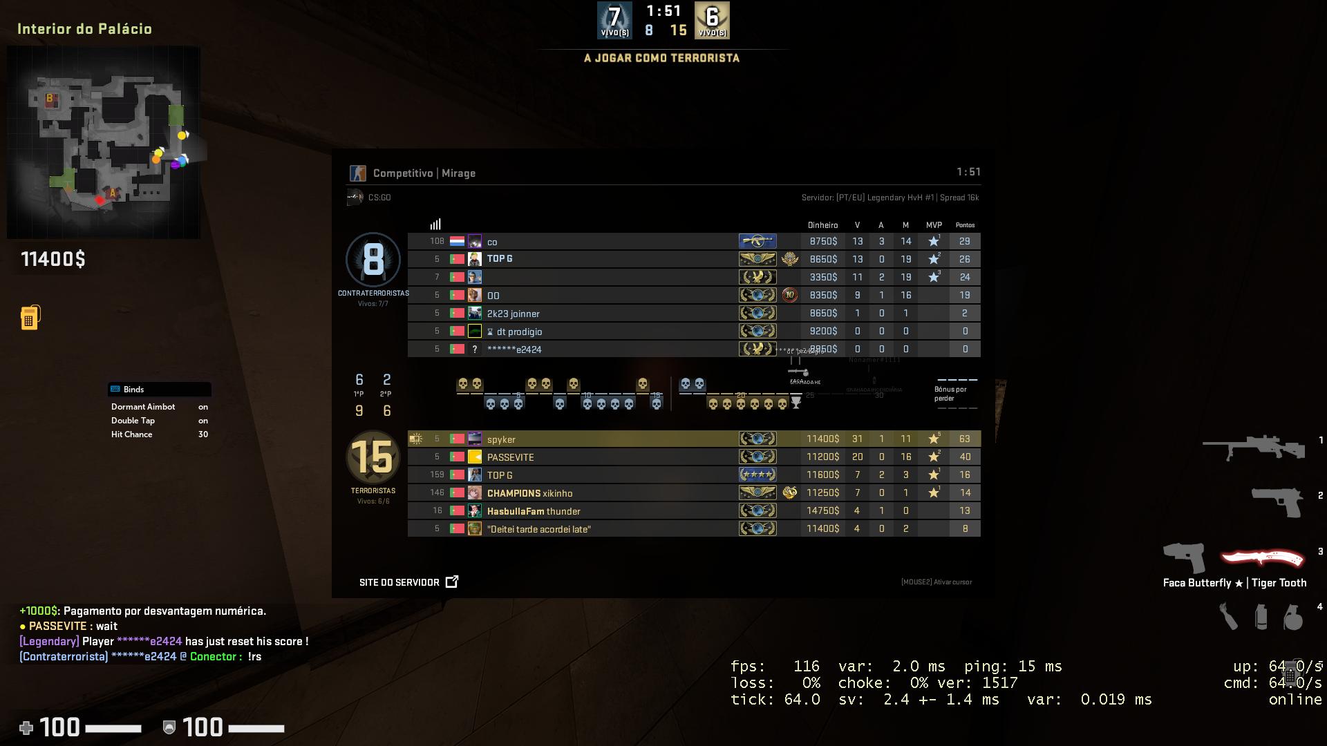 NeverLose.cc - Marketplace - Config "💫The Best Cfg in market ( get your ...