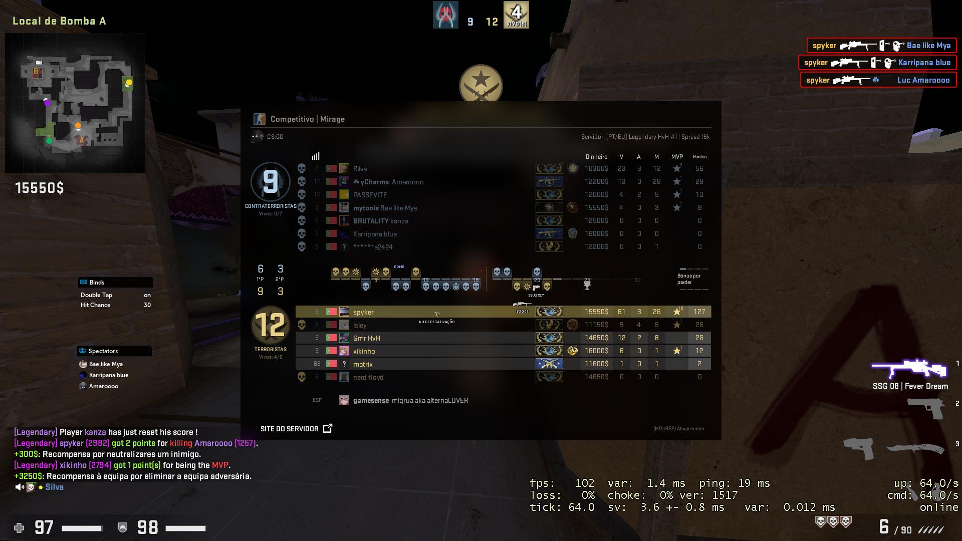 NeverLose.cc - Marketplace - Config "💫The Best Cfg in market ( get your ...