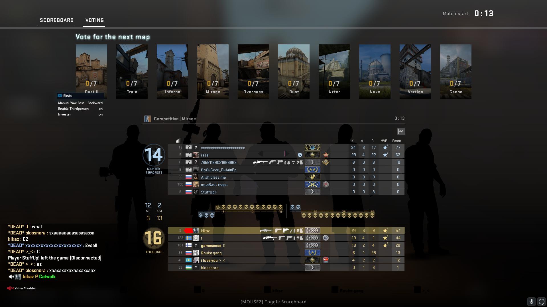 NeverLose.cc - Marketplace - Config "best configuration by lastking666"
