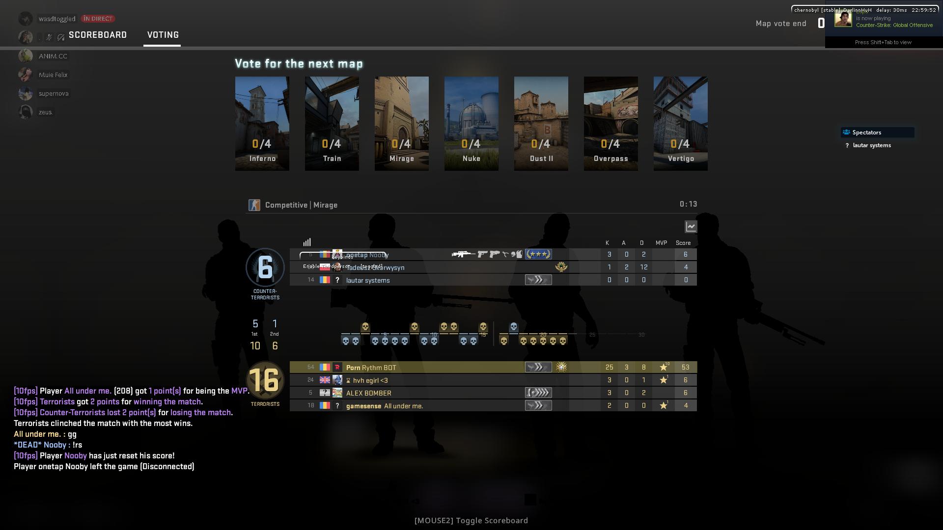 NeverLose.cc - Marketplace - Config "darlinn/main cfg/High KD"