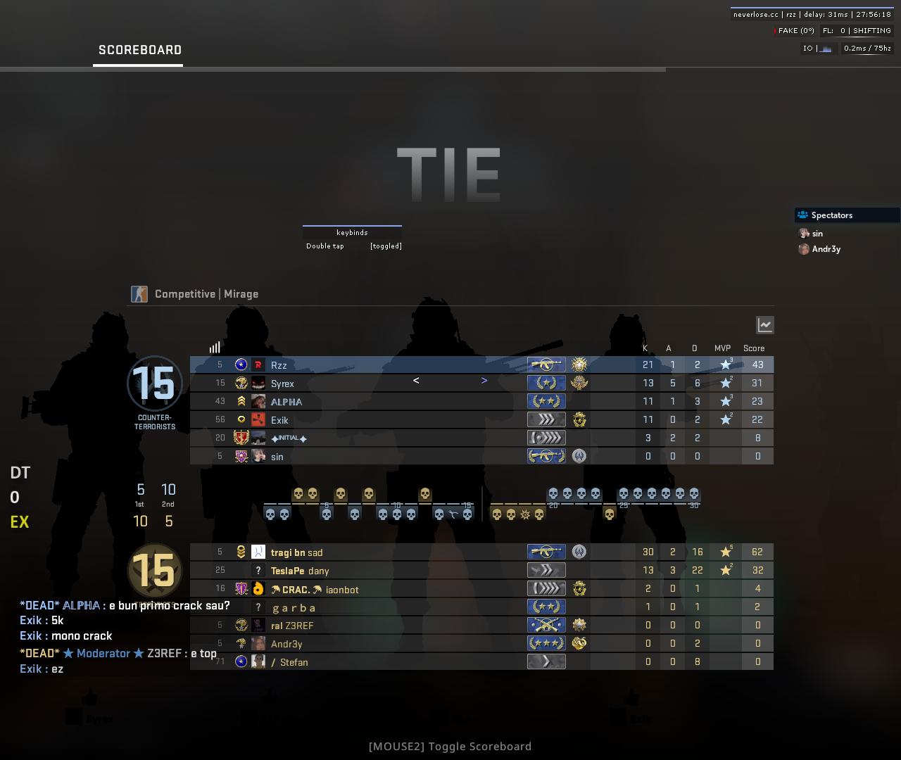 NeverLose.cc - Marketplace - Config "darlinn/main cfg/High KD"