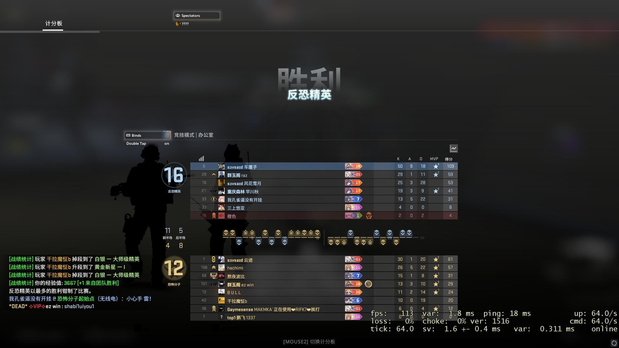 NeverLose.cc - Marketplace - Config "Chelizi Acid Best Config"