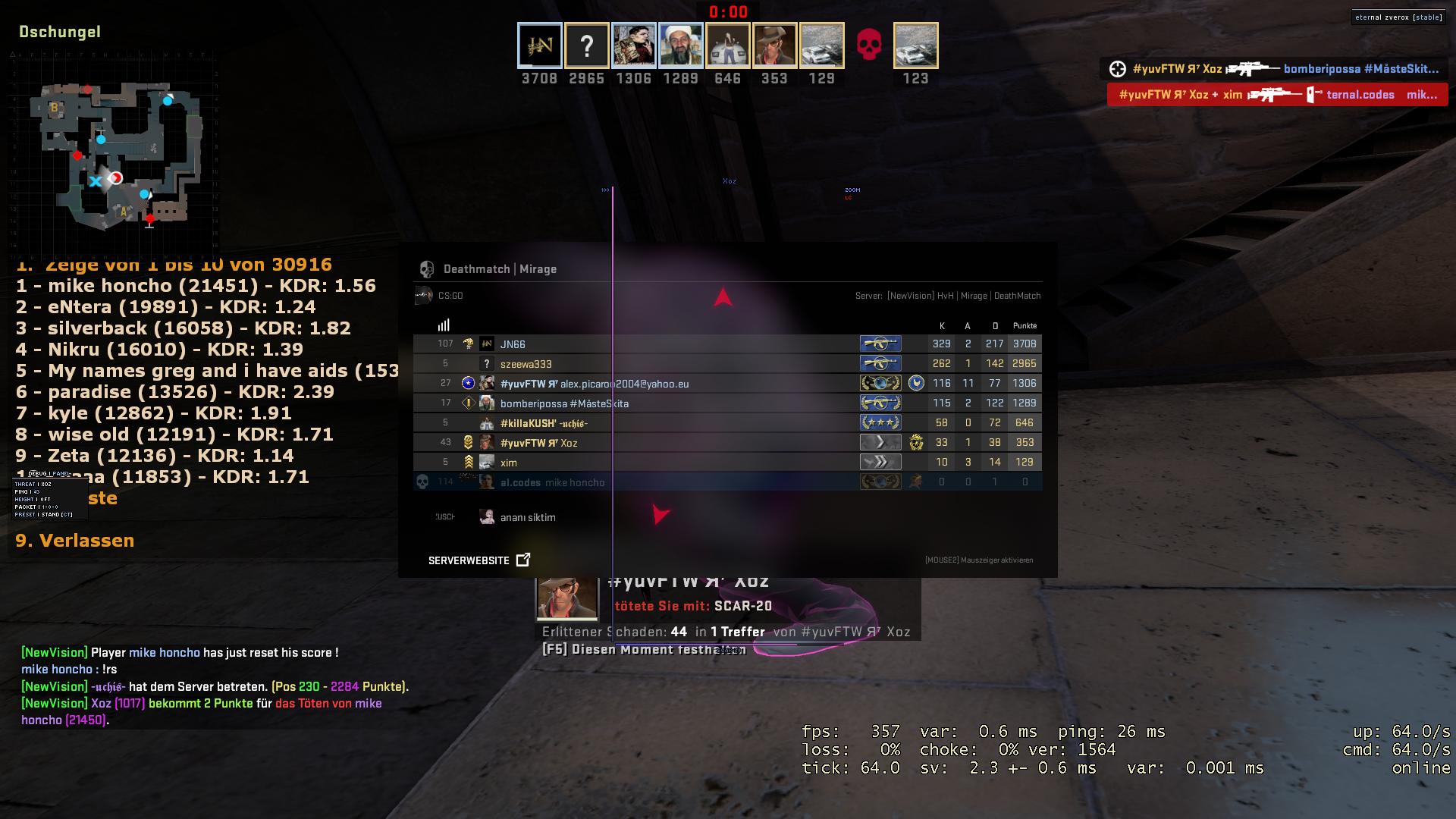 NeverLose.cc - Marketplace - Config "All In One HvH Configuration"