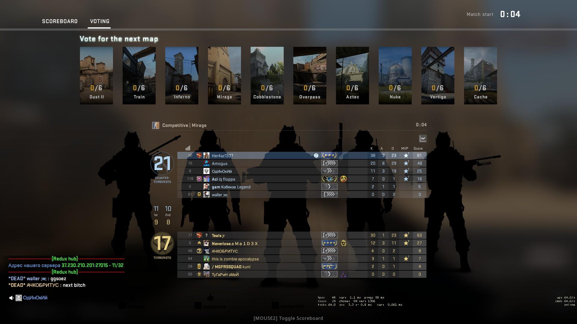 NeverLose.cc - Marketplace - Config "👑 RAGE CFG BY Her4az1337"