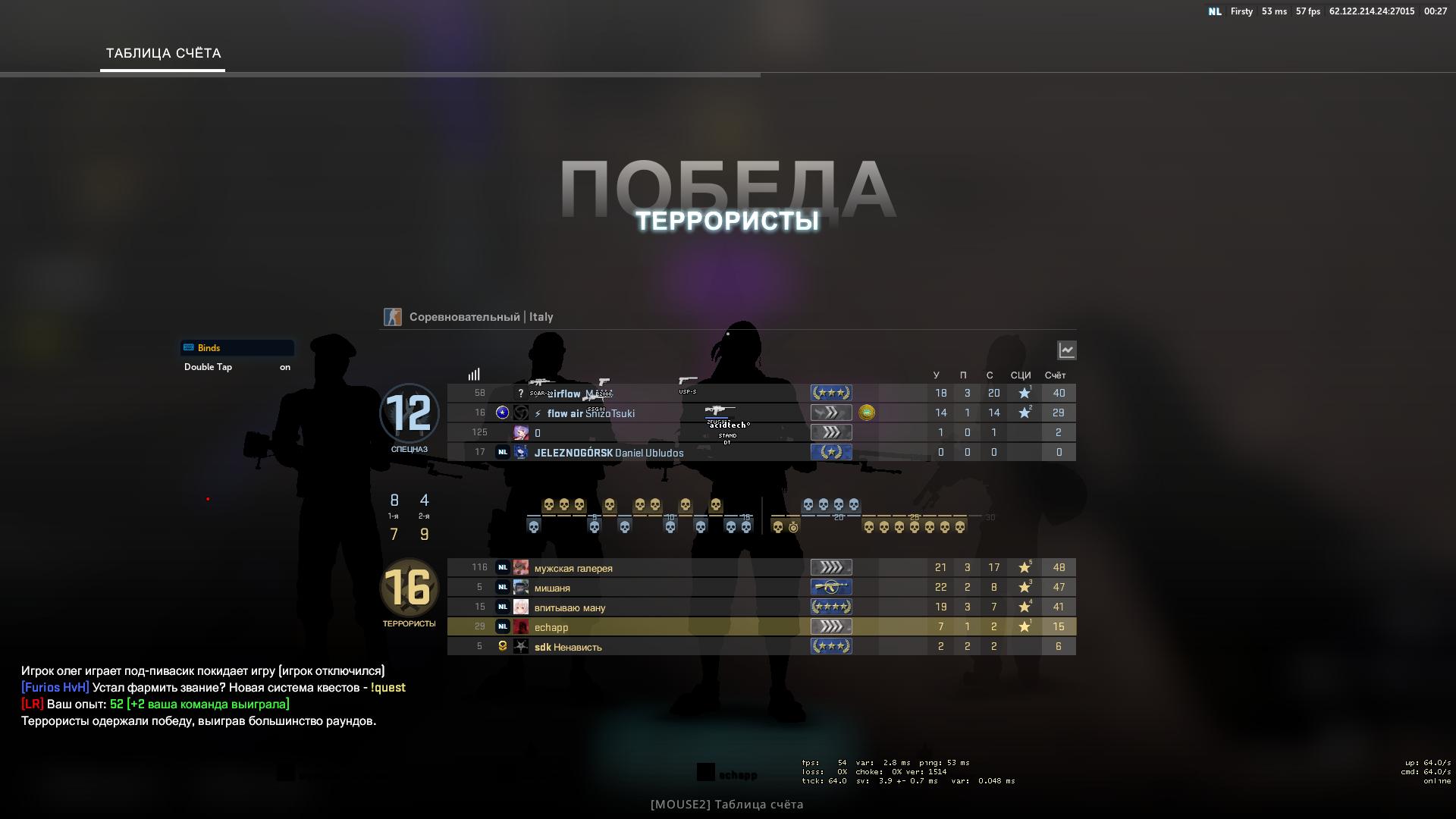 NeverLose.cc - Marketplace - Config "👑Best cfg by Firsty for NEVERLOSE V3👑"