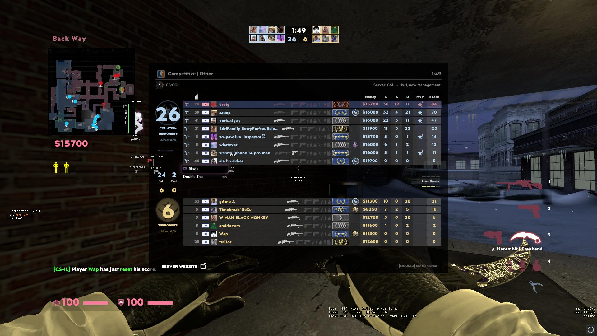 NeverLose.cc - Marketplace - Config "private config by droig"