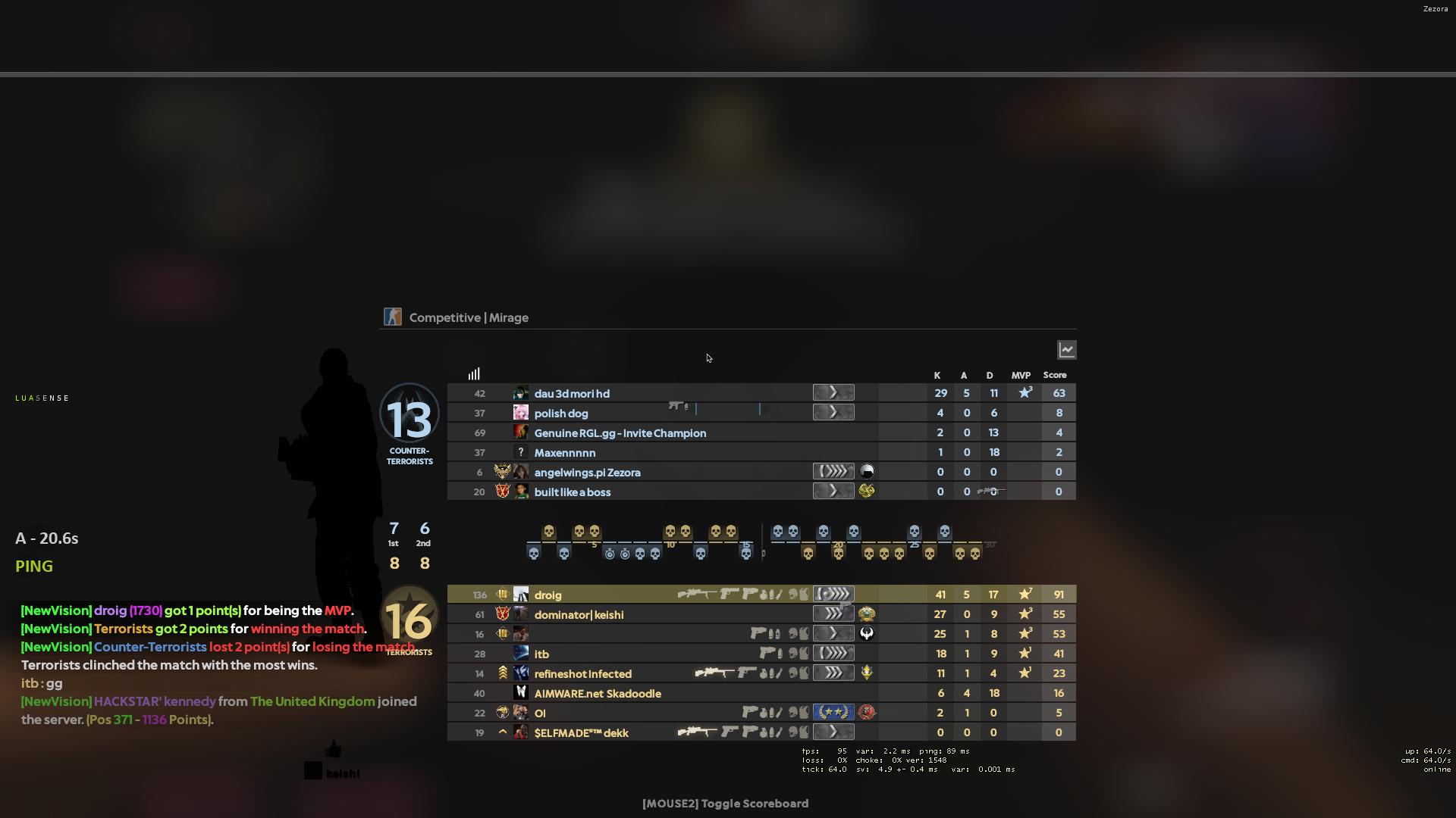 NeverLose.cc - Marketplace - Config "private config by droig"