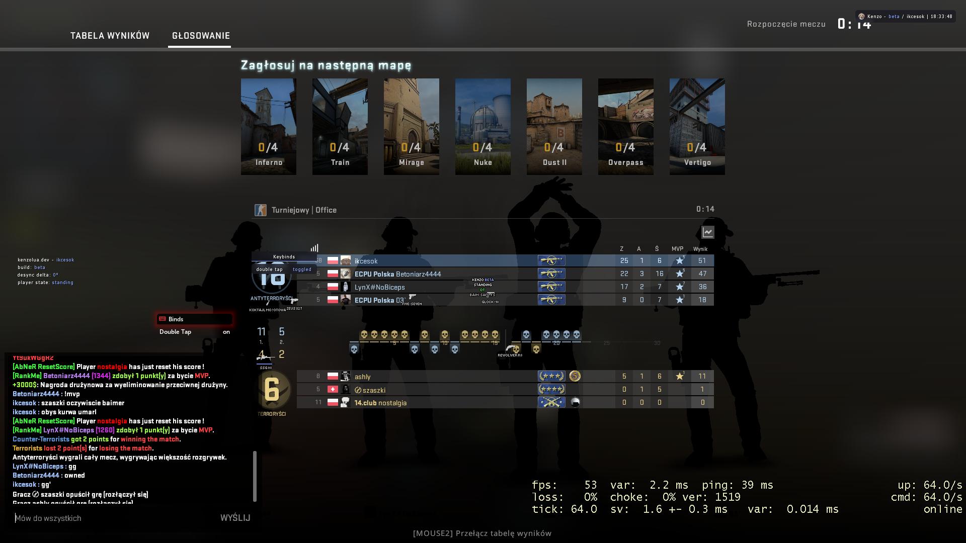 NeverLose.cc - Marketplace - Config "🥵Config by Ikcesok👊 Best config on ...