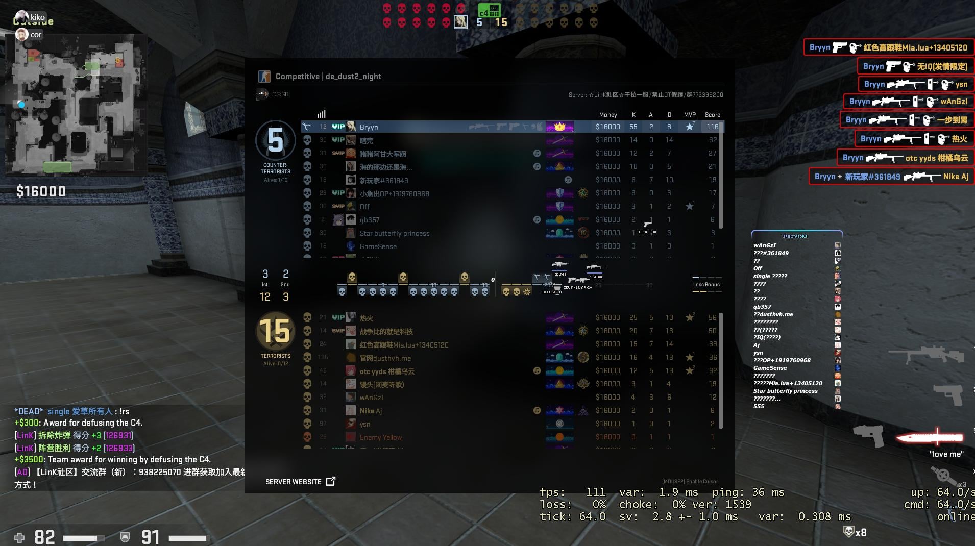 NeverLose.cc - Marketplace - Config "kiko cilimax config"