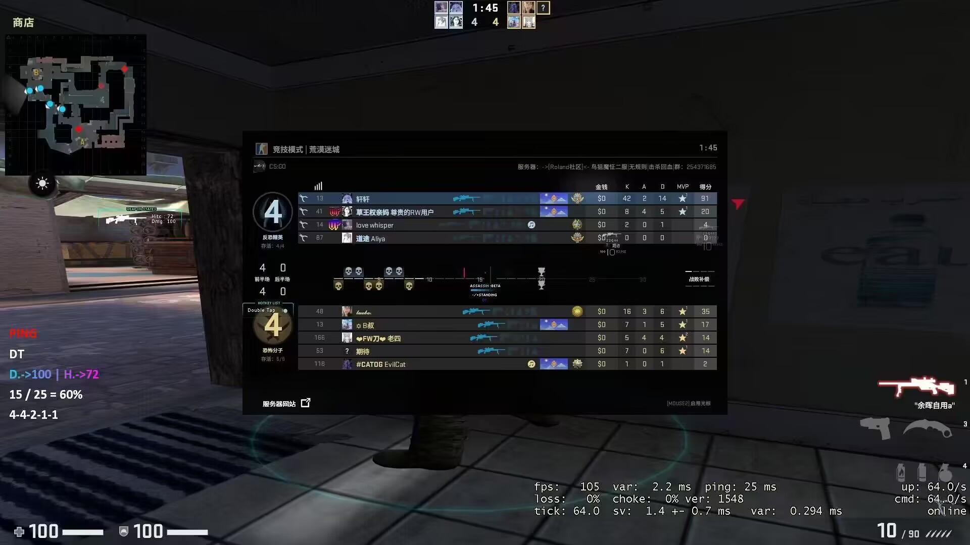 NeverLose.cc - Marketplace - Config "Y_uhui's ssg-08 HVH with ass"