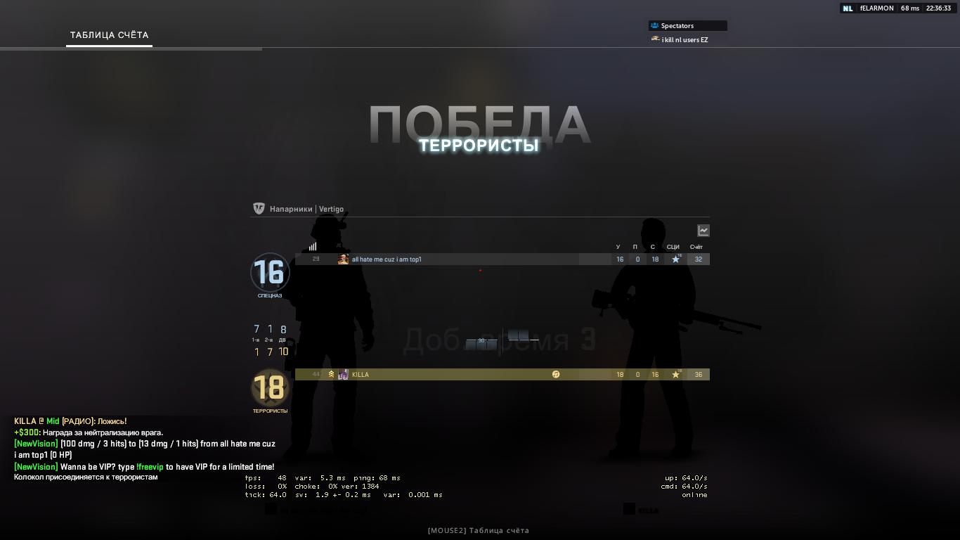 NeverLose.cc - Marketplace - Config "ALLAH VELIK"
