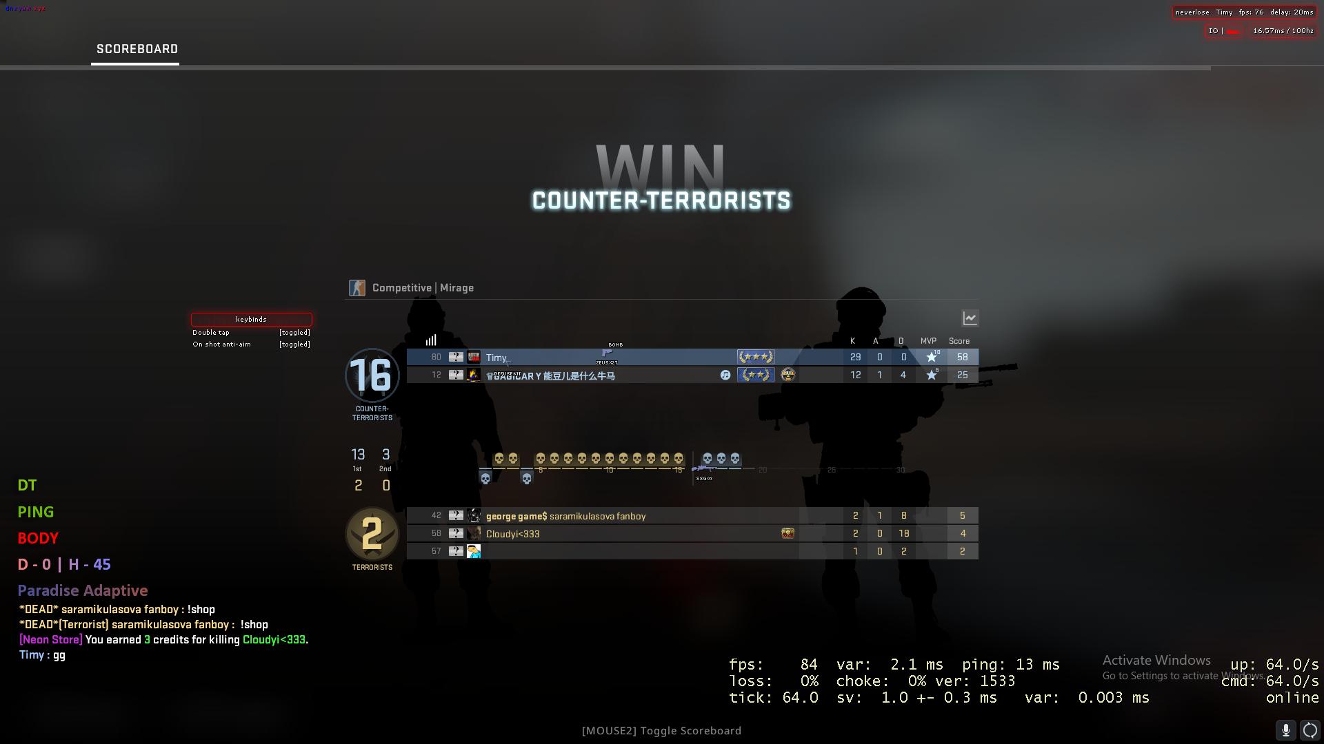 NeverLose.cc - Marketplace - Config "👑!! Timy_idc CFG - Best cfg on ...