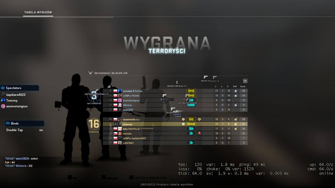 NeverLose.cc - Marketplace - Config "♕Never's config♕ Best on the ...