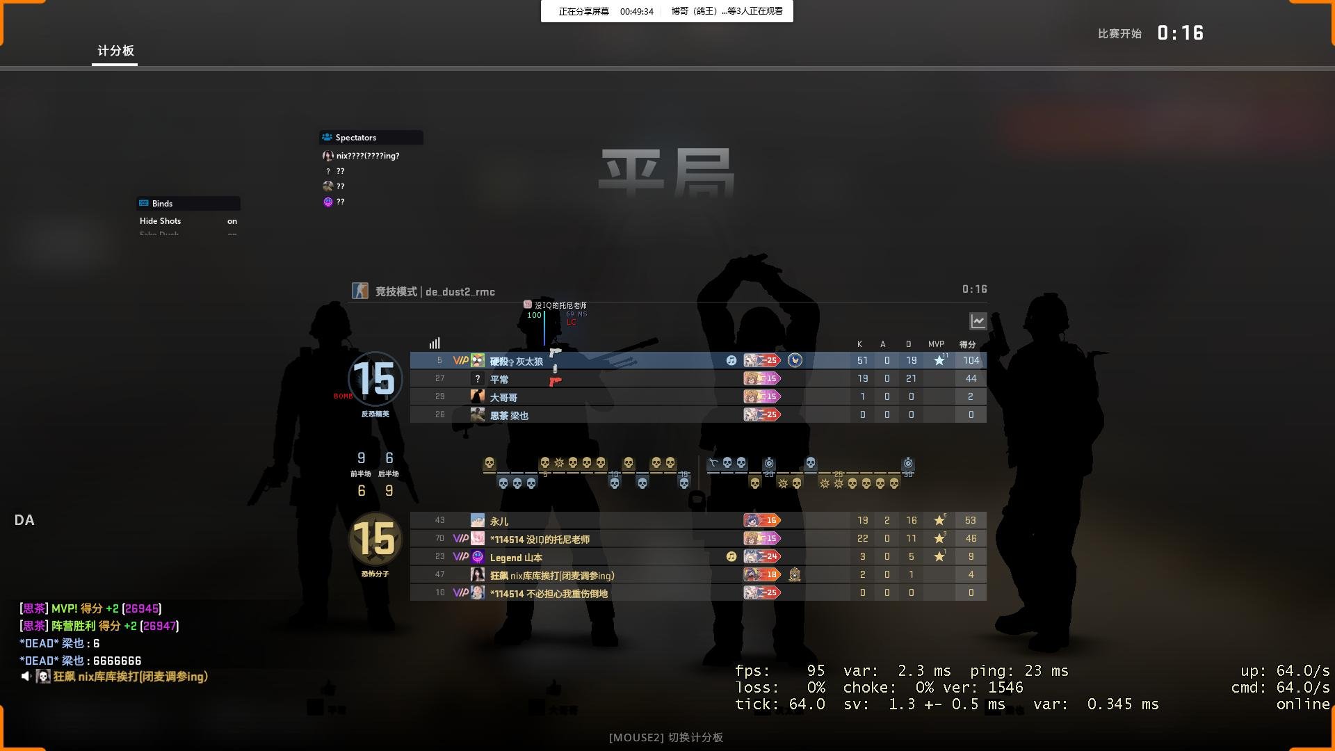 NeverLose.cc - Marketplace - Config "灰太狼Chimera参数"