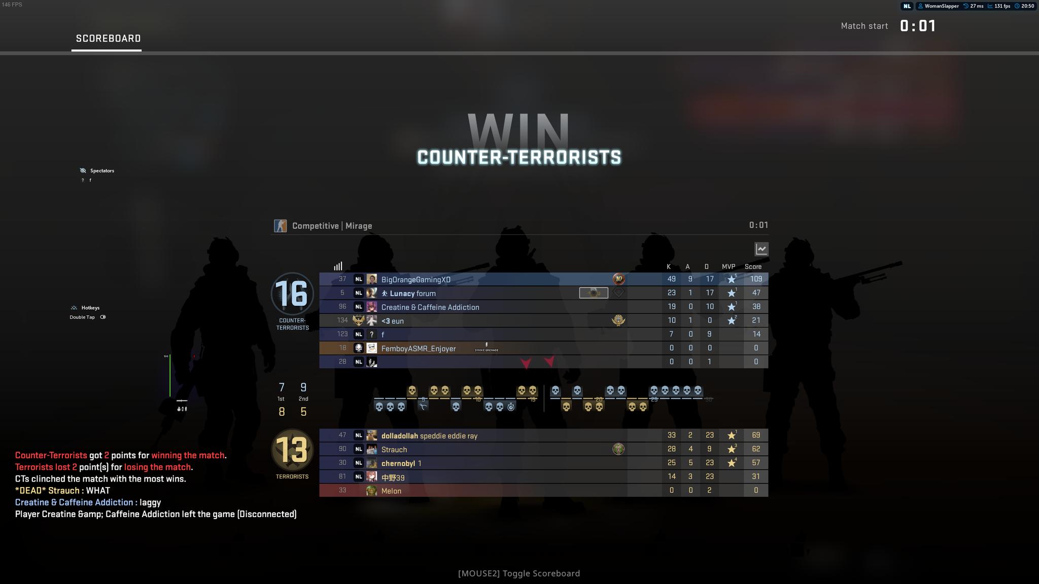 NeverLose.cc - Marketplace - Config "BEST HVH CONFIG EVER"