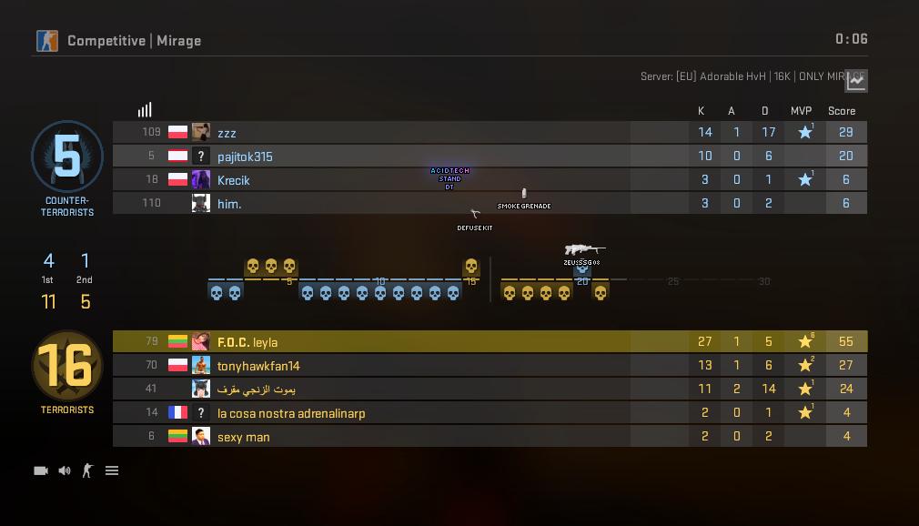 NeverLose.cc - Marketplace - Config "👑kosta cfg 100+KD / 10K EVERY ROUND👑"