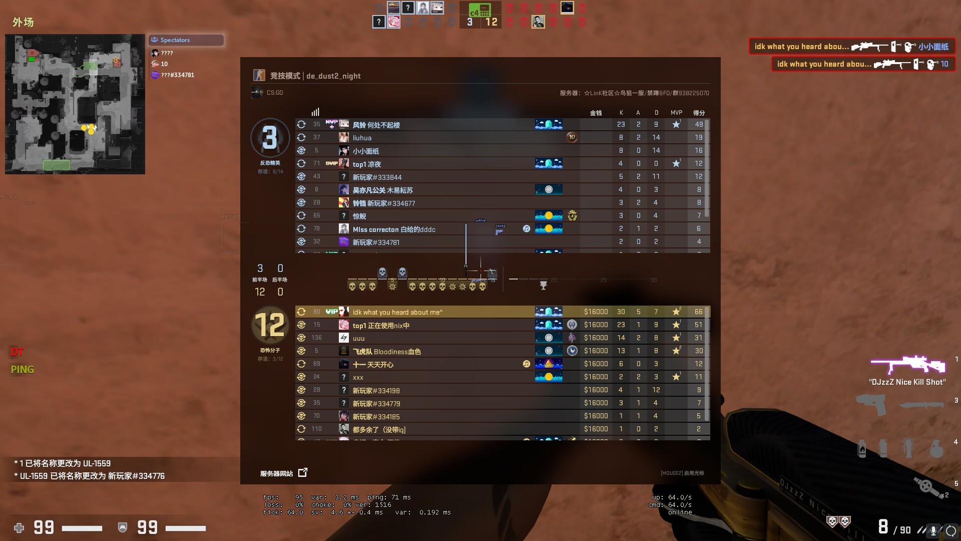 NeverLose.cc - Marketplace - Config "idk_zzZ SSG08 Nice Kill Shot{Alpha}"