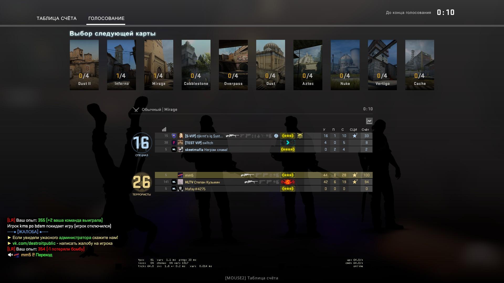 NeverLose.cc - Marketplace - Config "Cfg by Orix 3"