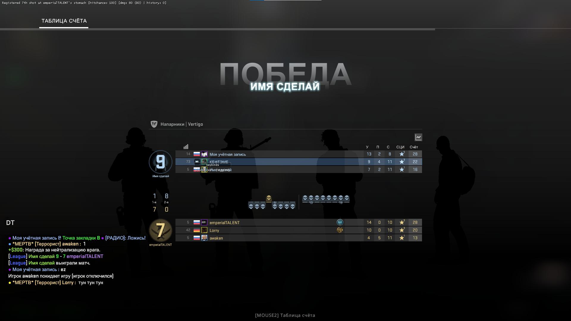 NeverLose.cc - Marketplace - Config "🌈🌈stable cfg for neverlose v3.3🌈🌈"