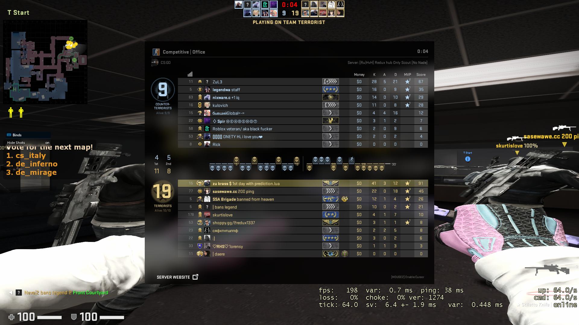 NeverLose.cc - Marketplace - Config "💥Best Config"