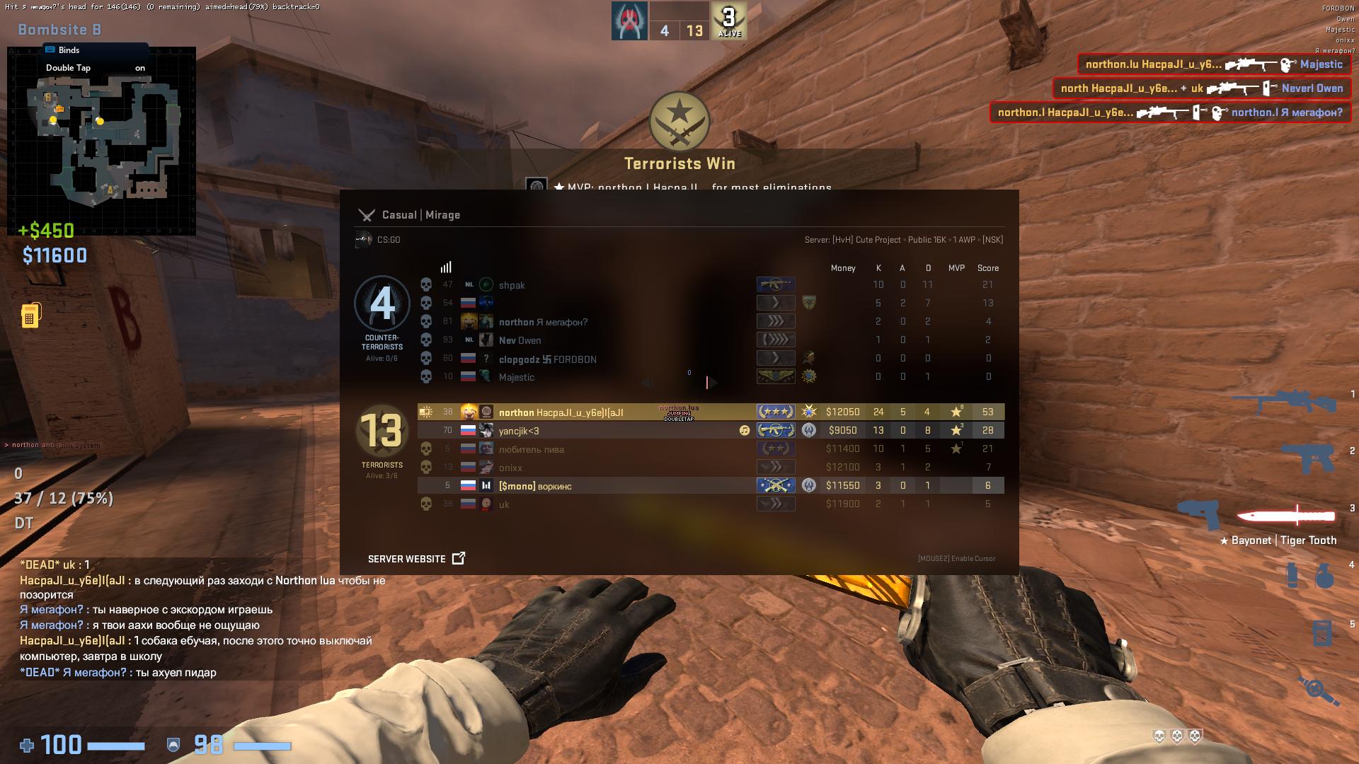 NeverLose.cc - Marketplace - Config "HvH Config 🔴 AGRESSIVE PLAYSTYLE 🔴 ...