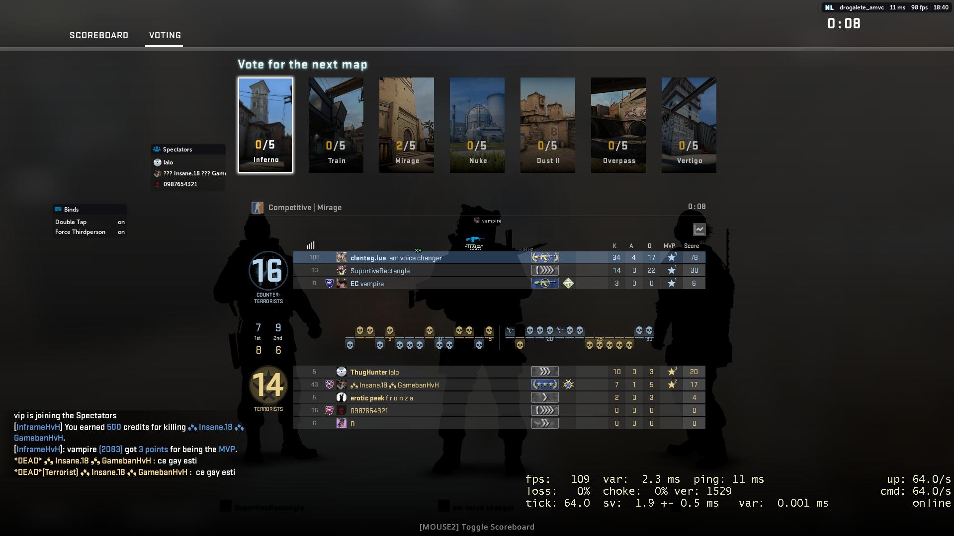 NeverLose.cc - Marketplace - Config "am voice changer's cfg - The Best Cfg"