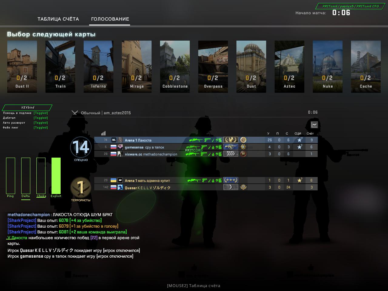 NeverLose.cc - Marketplace - Config "BEST RAGE KFG!!! EZ SSG-08 EZ)))"