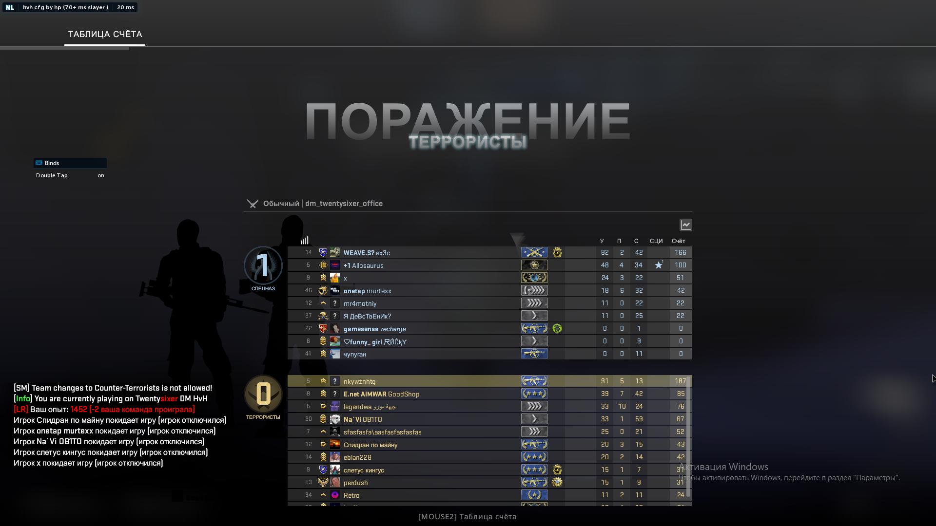 NeverLose.cc - Marketplace - Config "Best neverlose Cfg by badtrip"