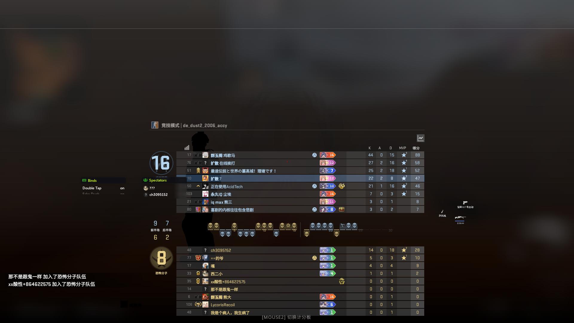 NeverLose.cc - Marketplace - Config "neverlose V3 cfg👑 Updated for 3.0🔥 ...