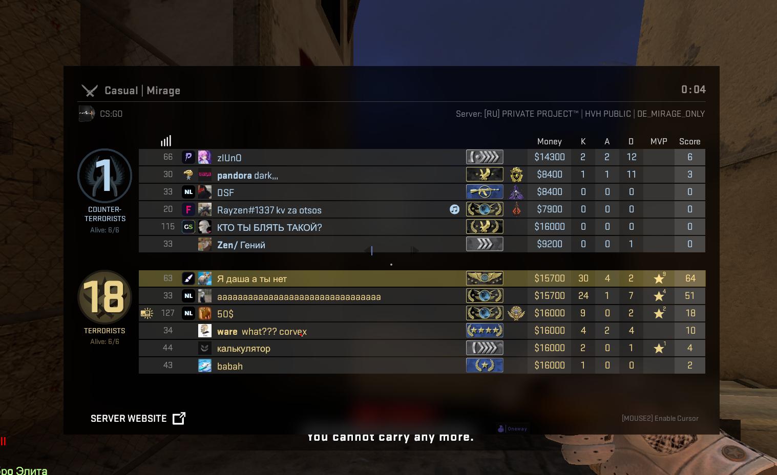 NeverLose.cc - Marketplace - Config "3.2 Main CFG-BY Layzu / 2v2 & 5v5 ...